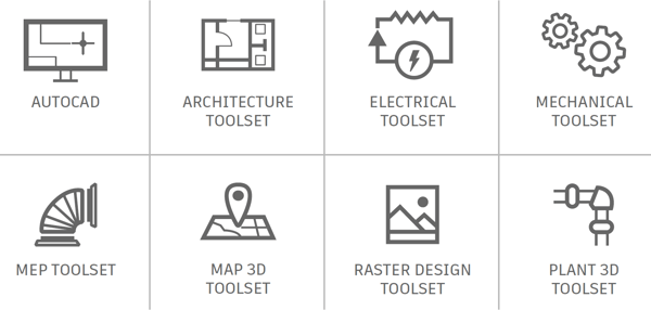 En enklere hverdag med alt i en pakke